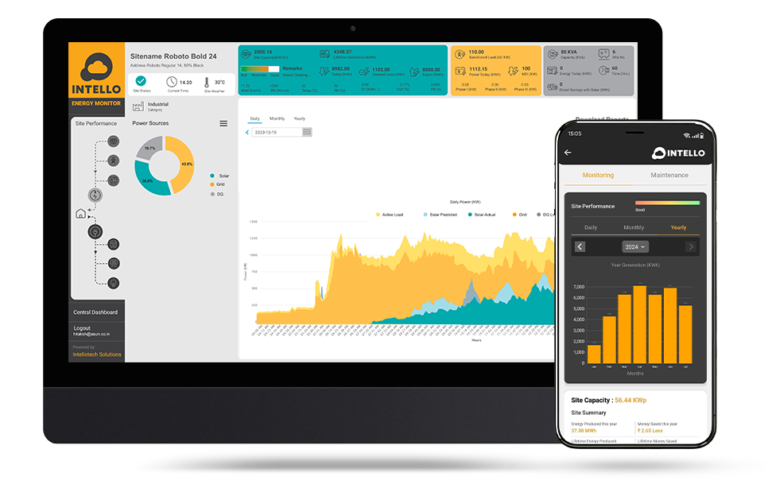Solar Maintenance, Monitoring, and Tracking Systems | Intello