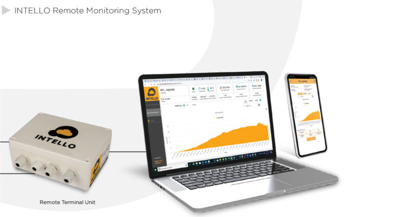 How Solar Remote Monitoring Systems Work?